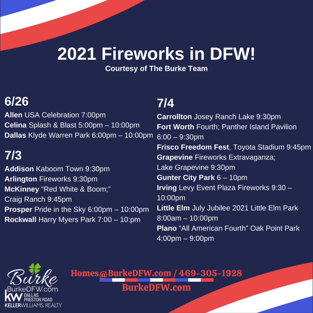 How To Watch 4th Of July Fireworks in DFW 2021 Edition – All Things DFW